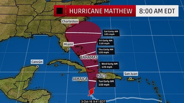 [Weather alert] Hurricane Matthew's deadly path - The Horn News